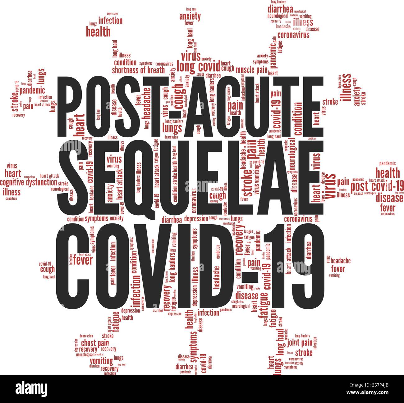 POSC - Post Acute Sequelae Covid-19 conceptual vector illustration word ...