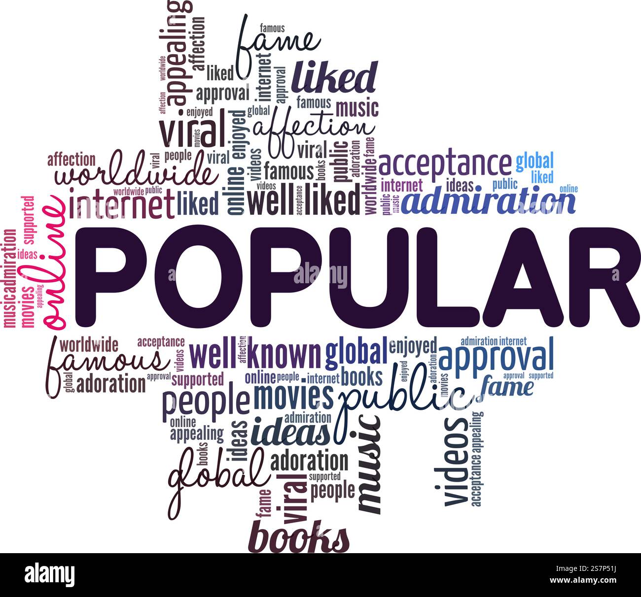 Popular conceptual vector illustration word cloud isolated on white ...