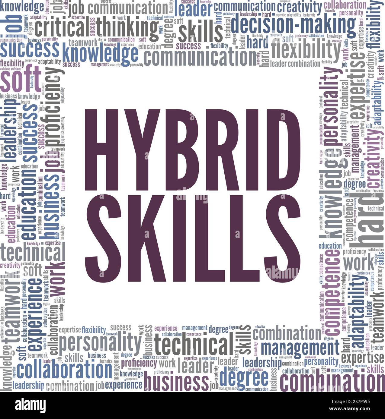 Hybrid Skills word cloud conceptual design isolated on white background Stock Vector Image & Art ...