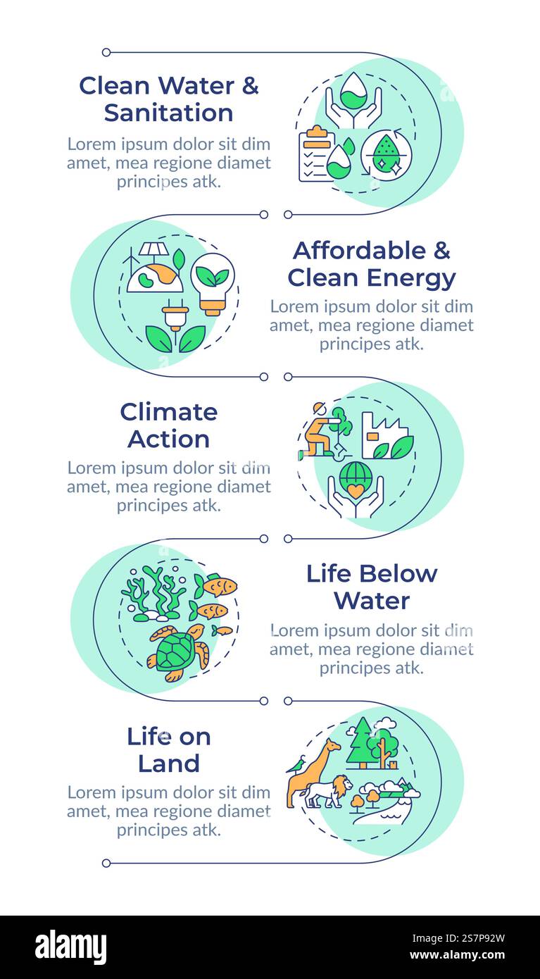 Environmental sustainable preservation infographic vertical sequence ...