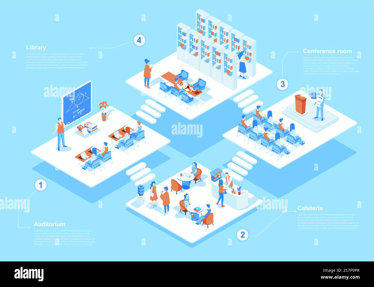 University concept 3d isometric web scene with infographic. Students learning at auditorium and ...