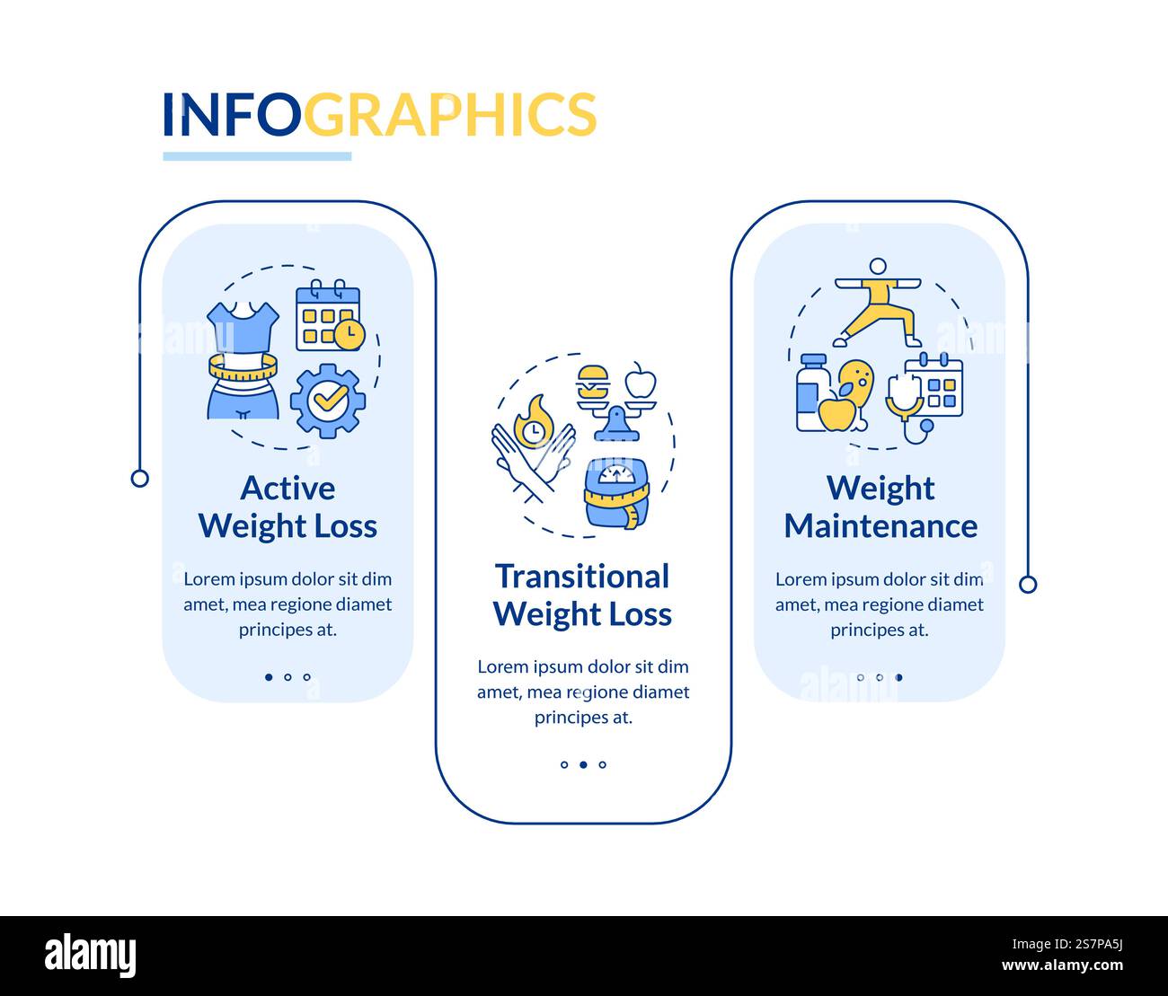 Weight loss methods rectangle infographic vector Stock Vector Image ...