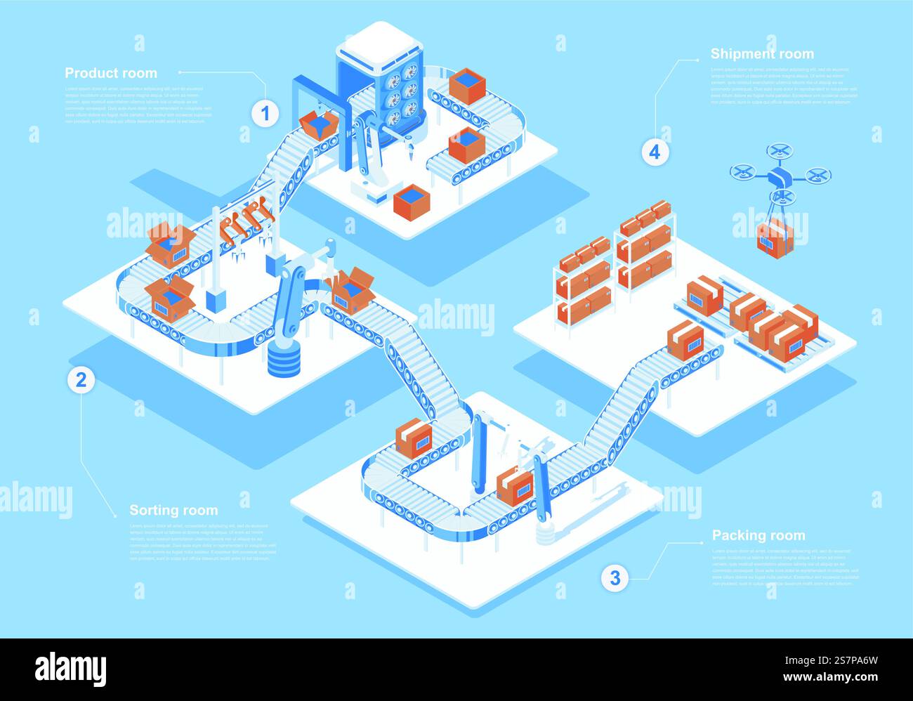 Automated industry concept 3d isometric web people scene with infographic. Robotic arms working ...