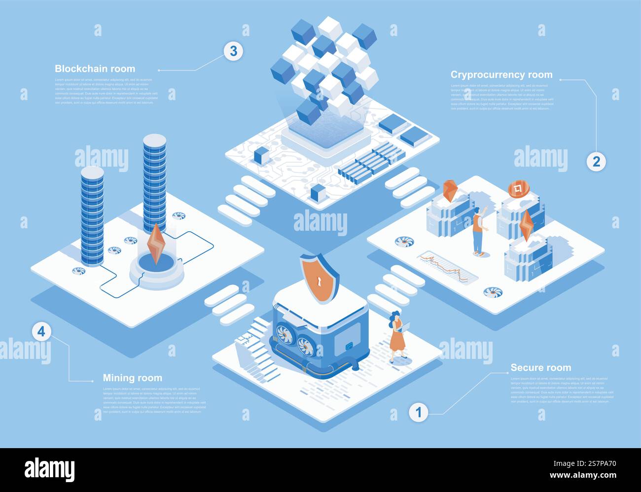 Cryptocurrency market concept 3d isometric web scene with infographic. People work and trade in ...