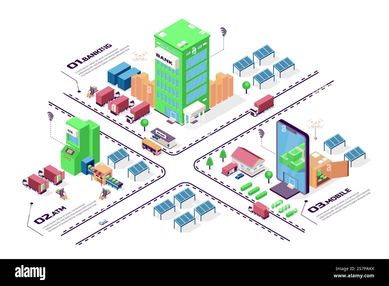 Online banking concept 3d isometric web infographic workflow process ...
