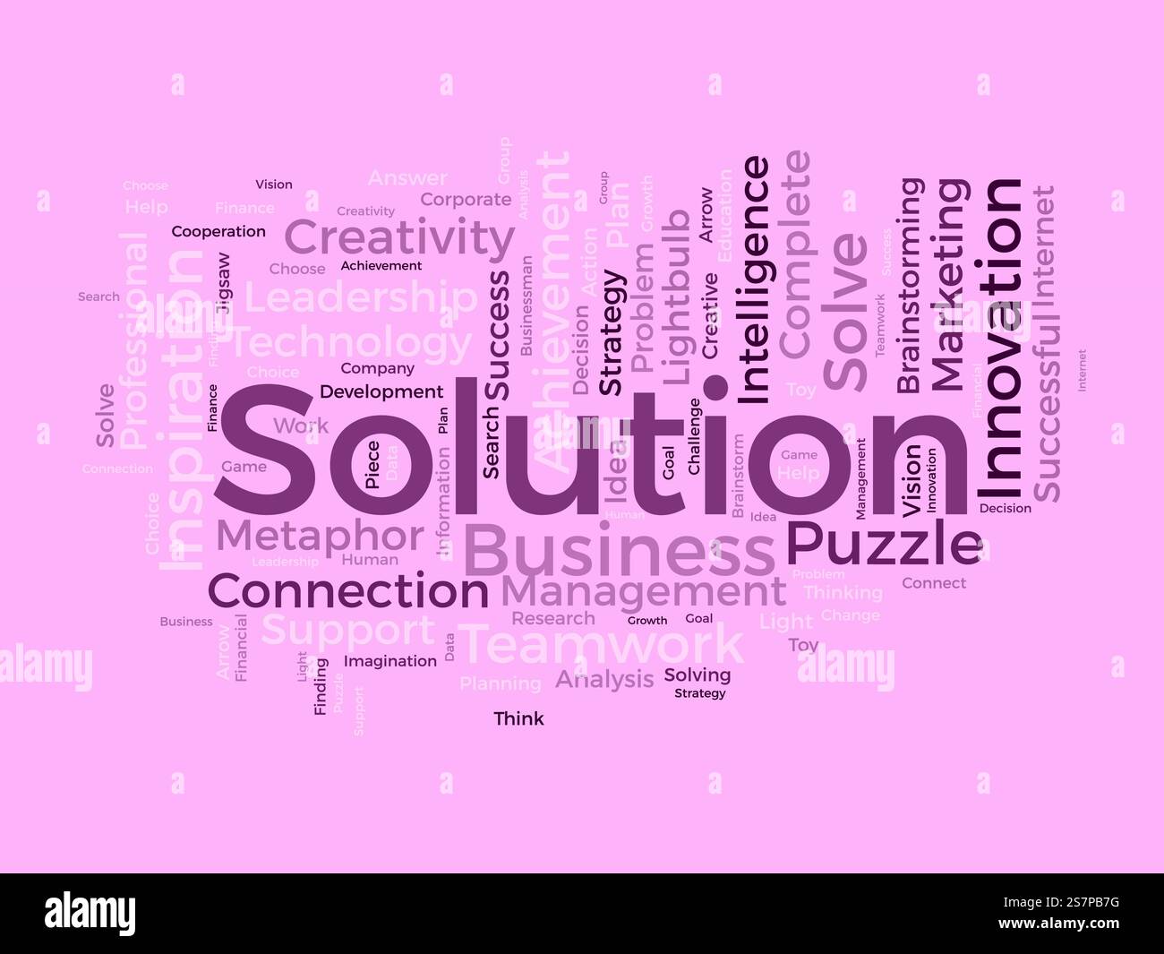 Word cloud background concept for Solution. Planning strategy ...