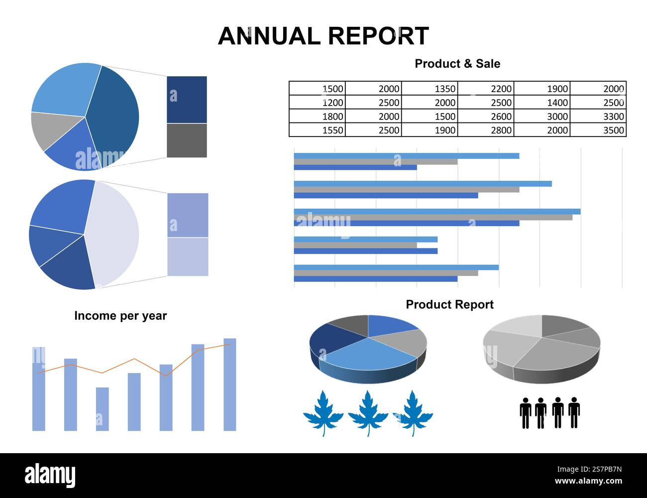 set of business report for sale product and financial with graph and ...