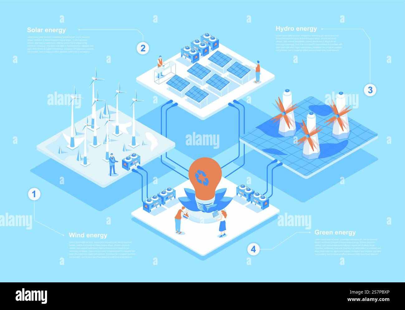 Green energy concept 3d isometric web scene with infographic. People ...