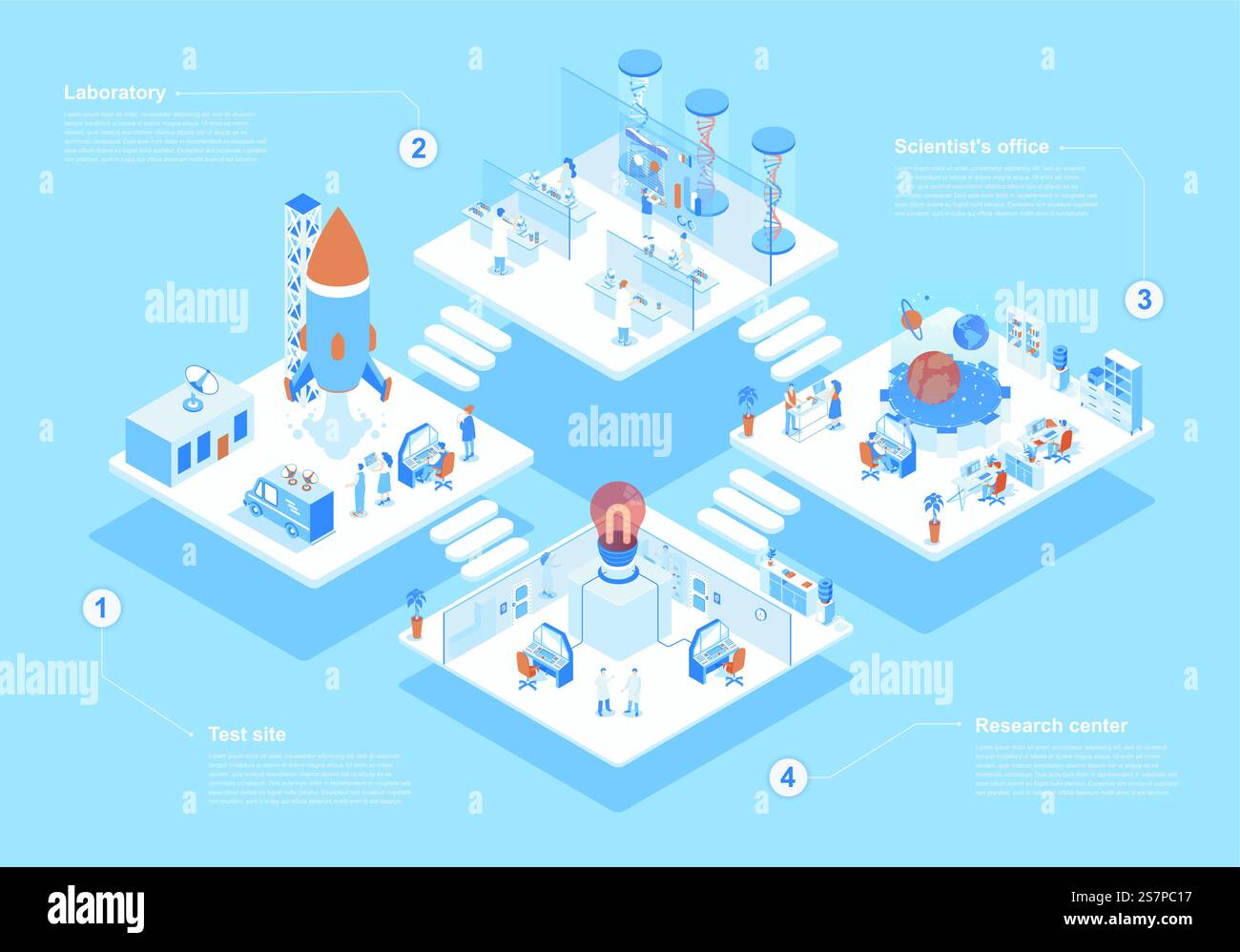Science center concept 3d isometric web scene with infographic. People making researches and ...