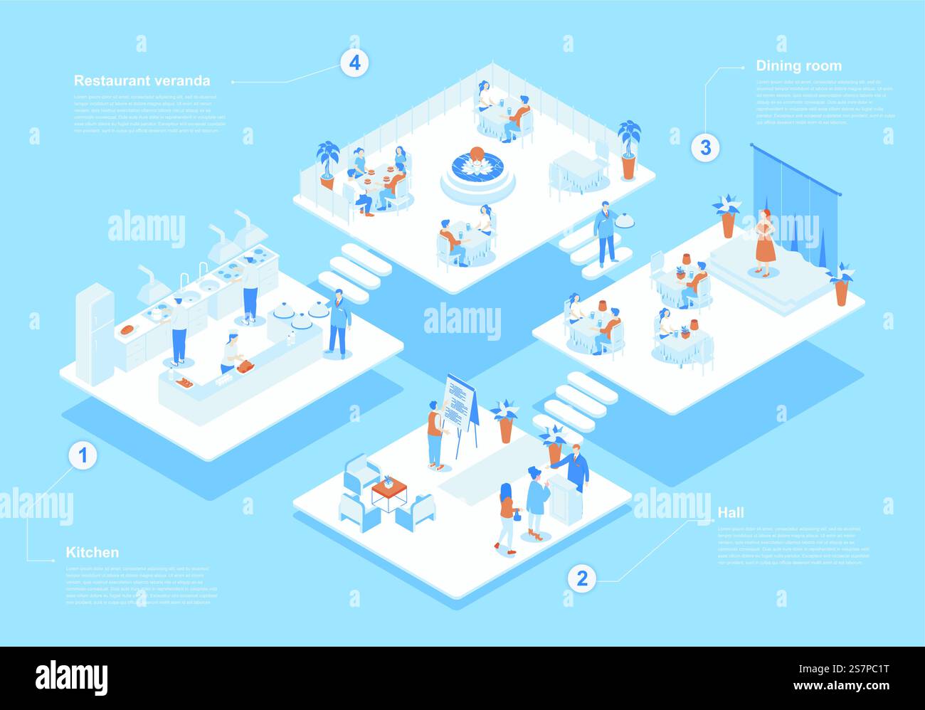Restaurant concept 3d isometric web scene with infographic. People waiting at hall, sitting at ...
