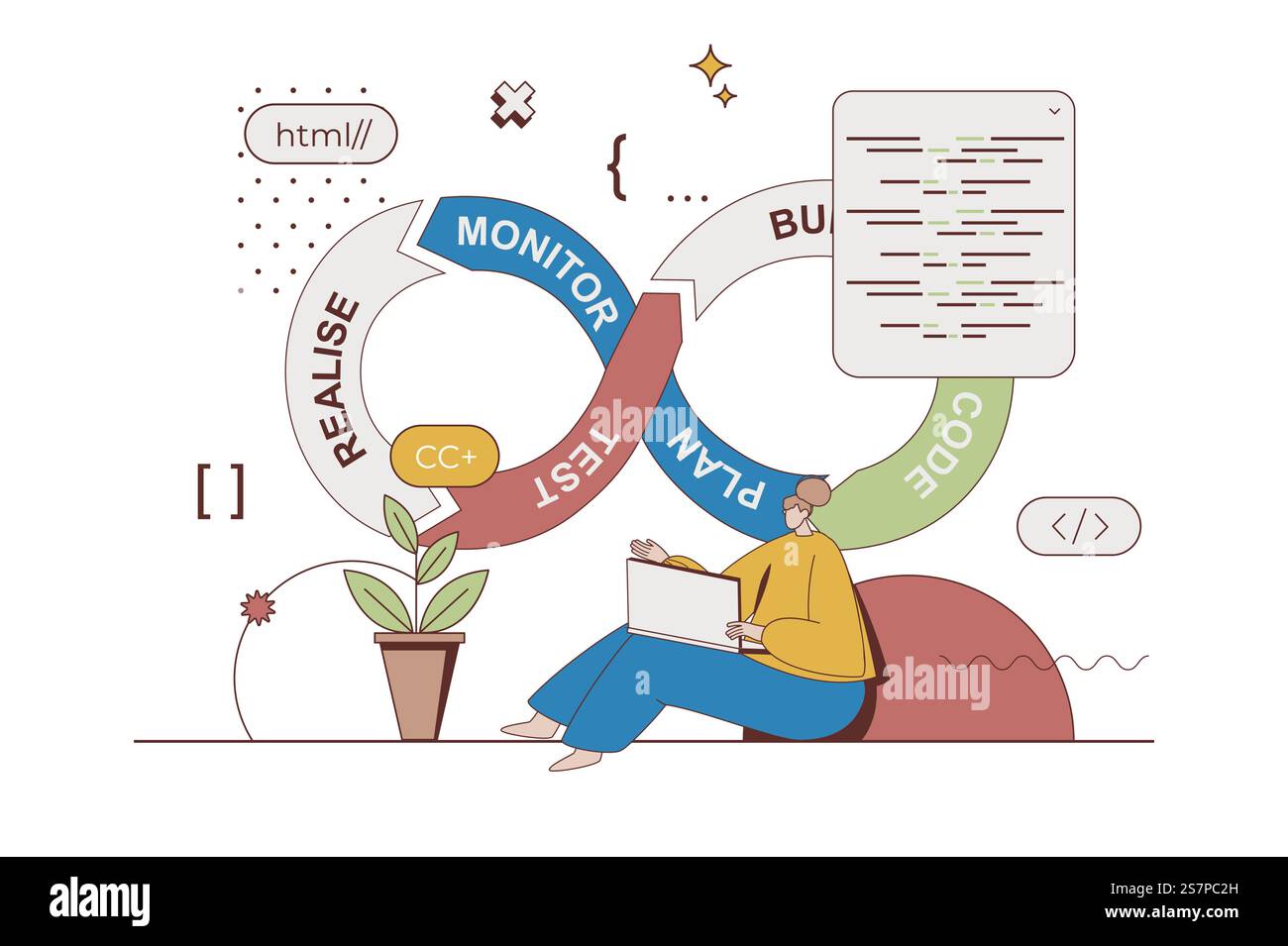 DevOps concept with character situation in flat design. Woman developer working on project ...