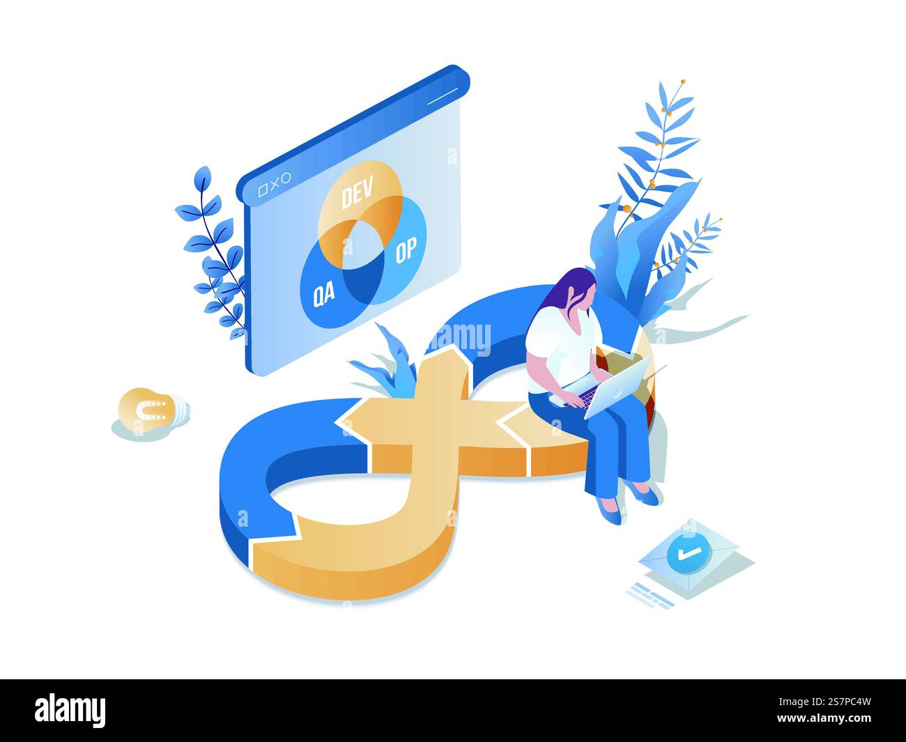 DevOps concept 3d isometric web scene. People working in IT industry, creating software and ...