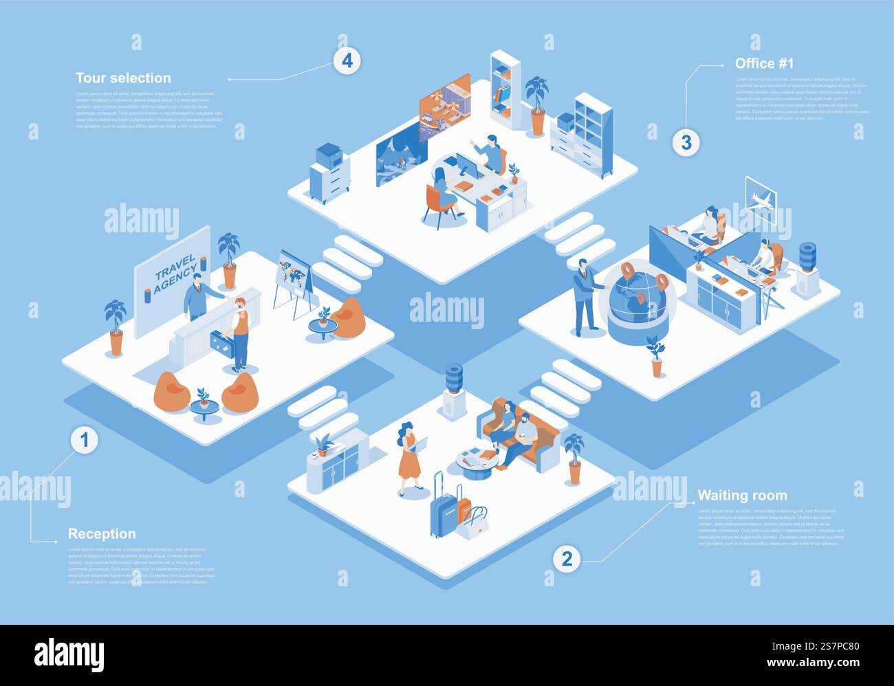 Travel agency concept 3d isometric web scene with infographic. People ...