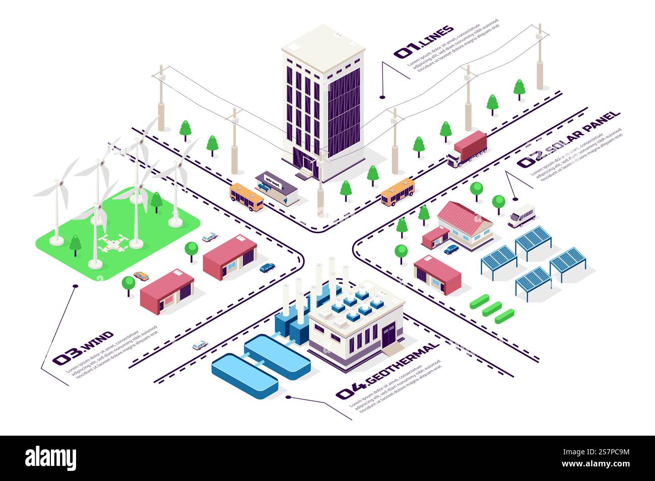 Renewable energy concept 3d isometric web infographic workflow process ...