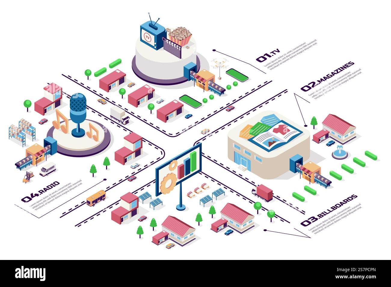 Digital marketing concept 3d isometric web infographic workflow process ...