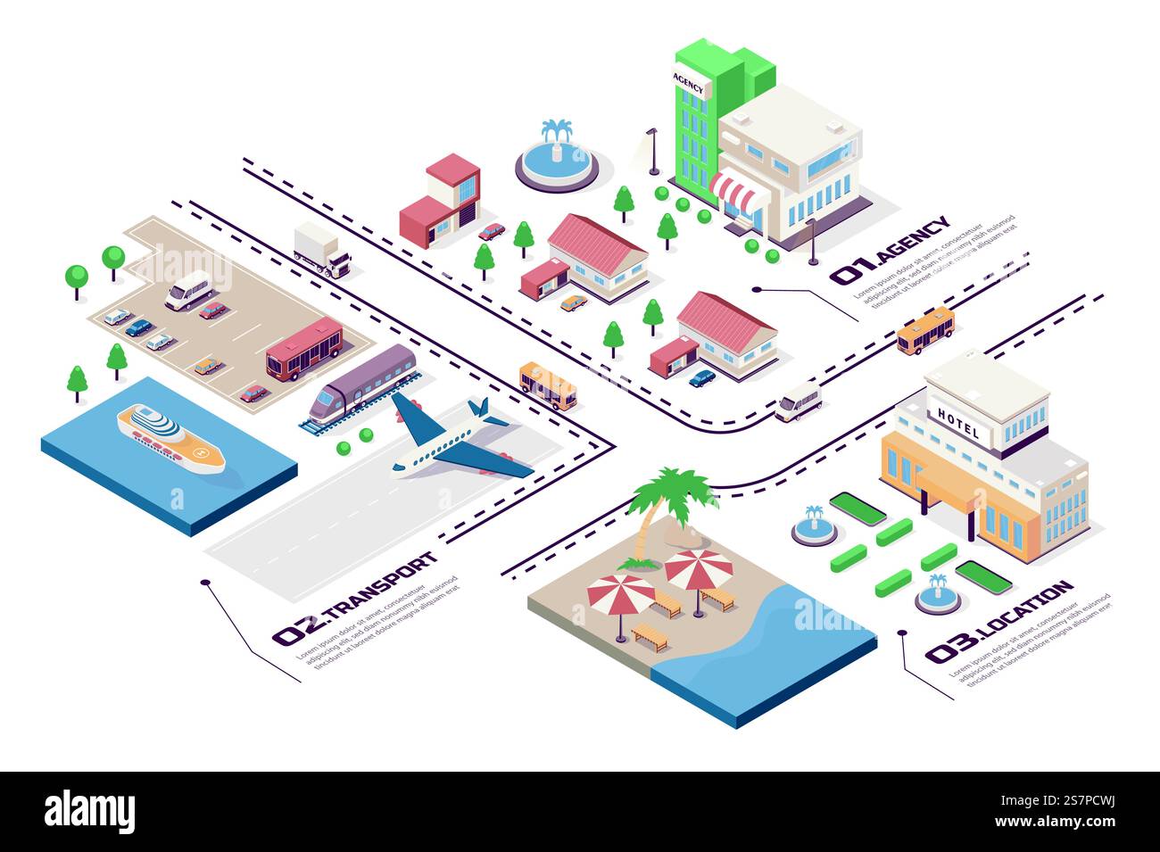 Travel agency concept 3d isometric web infographic workflow process ...