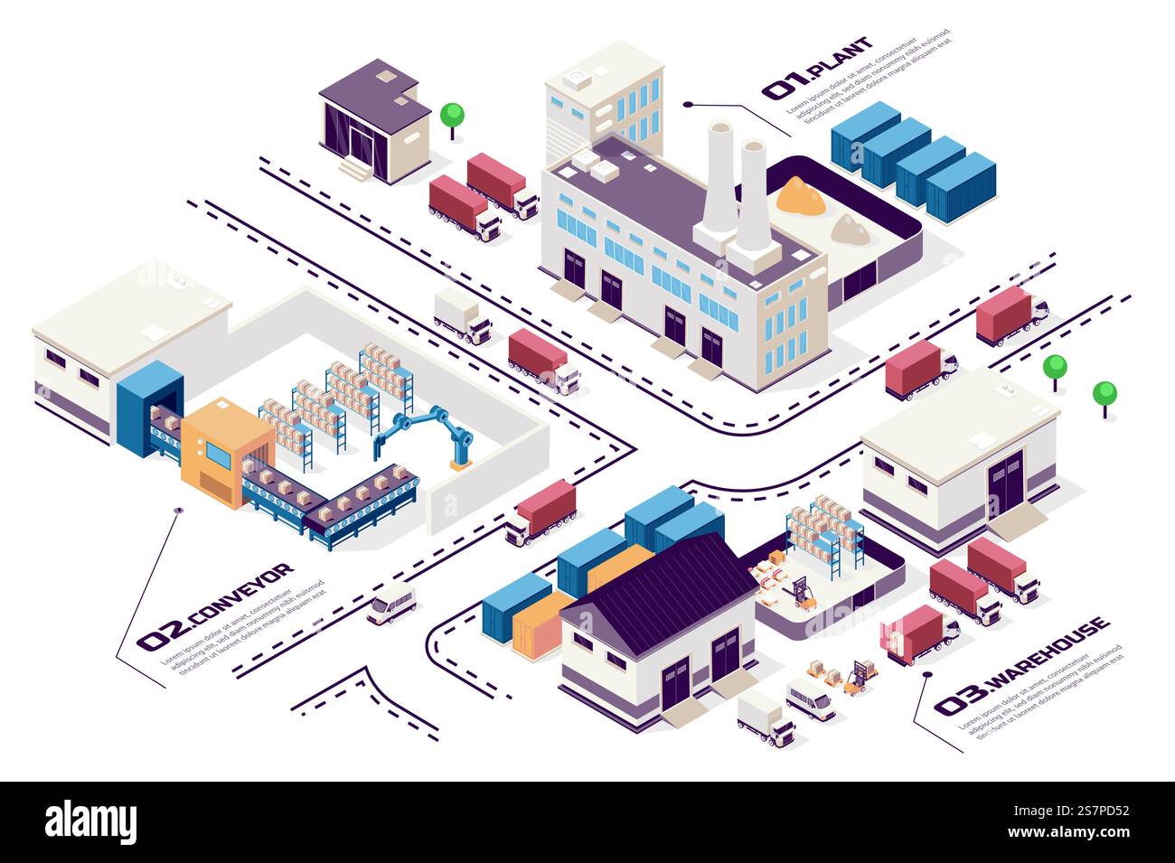 Automated industry concept 3d isometric web infographic workflow process. Infrastructure map ...