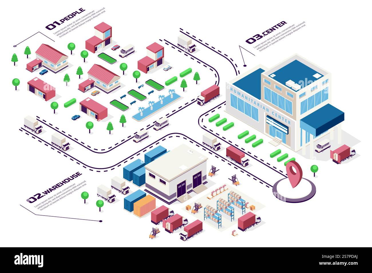 Humanitarian support concept 3d isometric web infographic workflow ...