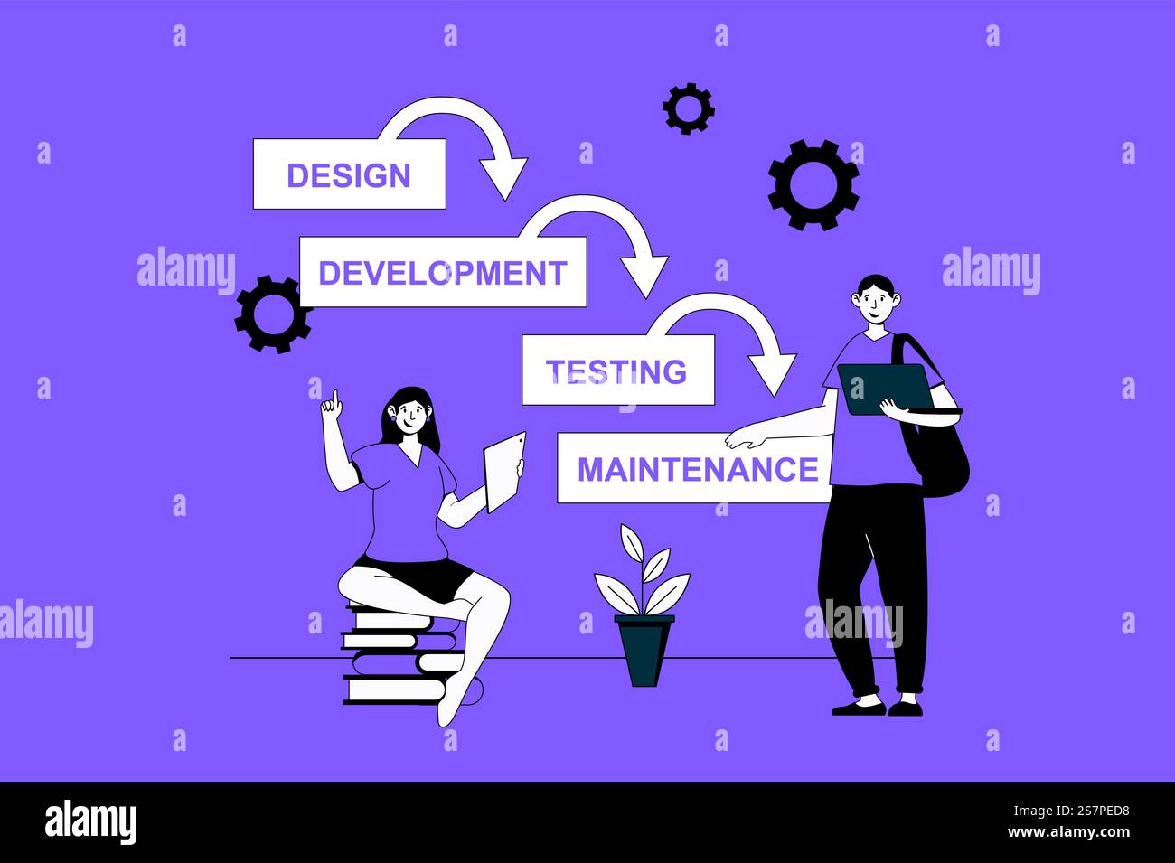 Waterfall development web concept with character scene in flat design. People use data ...