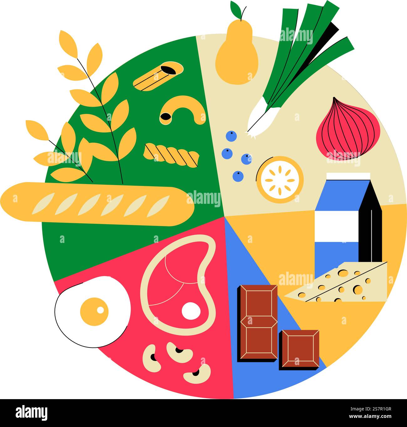 Food Circle Divided Into Sections With Fruits, Vegetables, Meat, Dairy ...