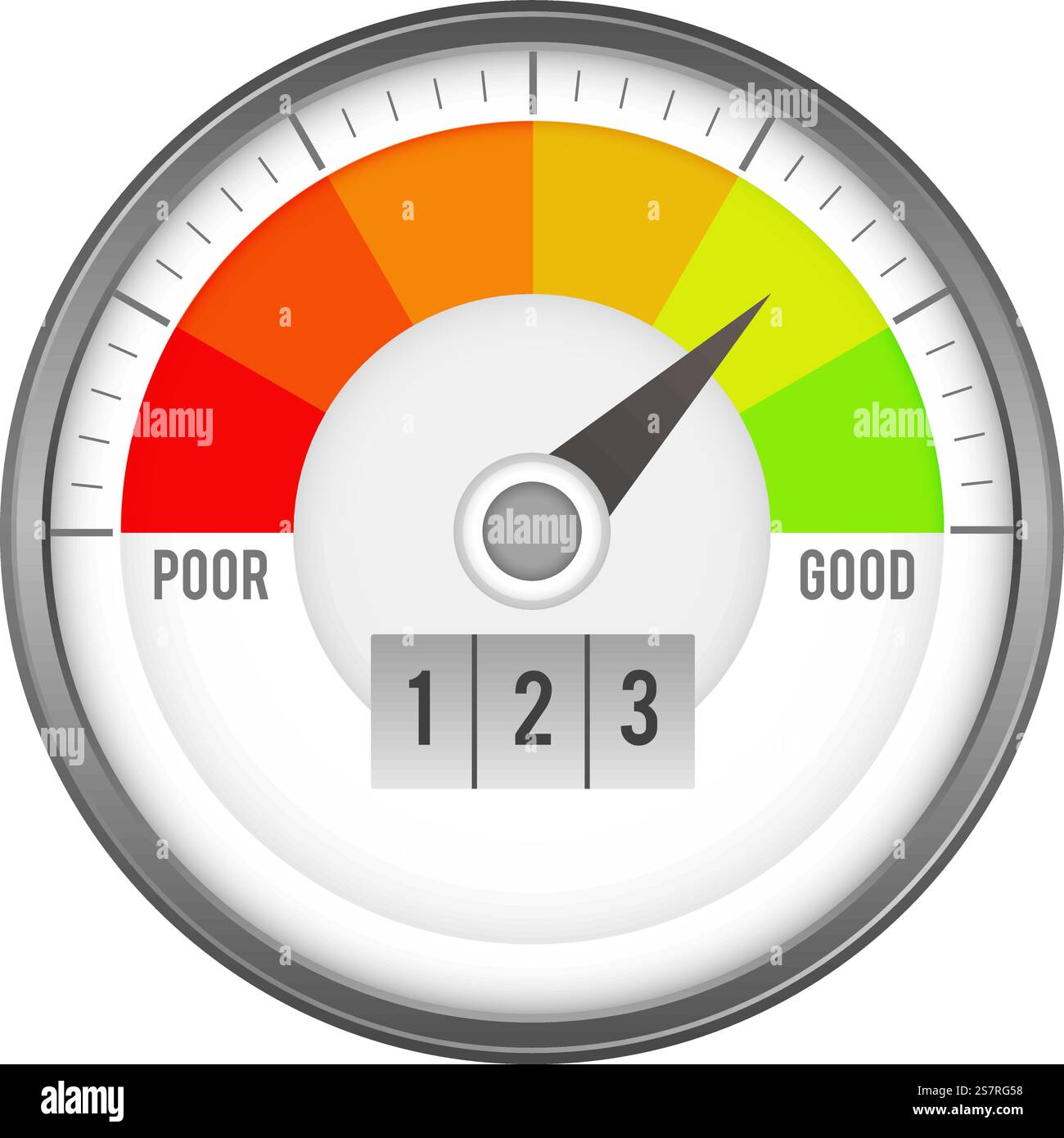 Round perfomance score indicator. Color rating meter isolated on white ...