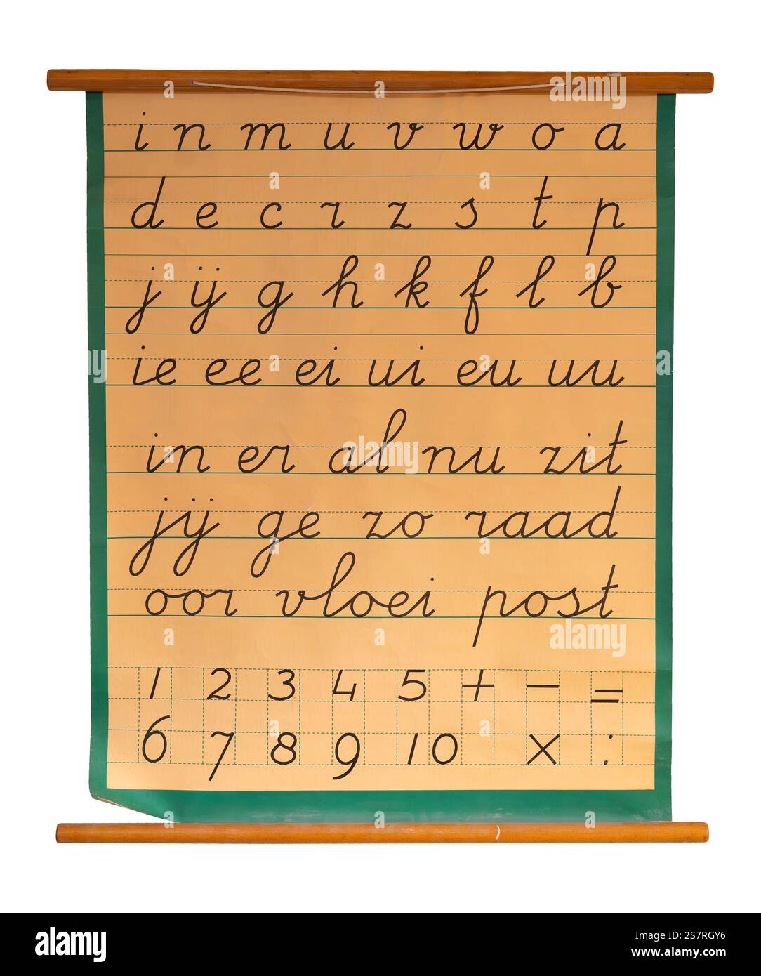A vintage classroom cursive writing chart featuring the alphabet and ...