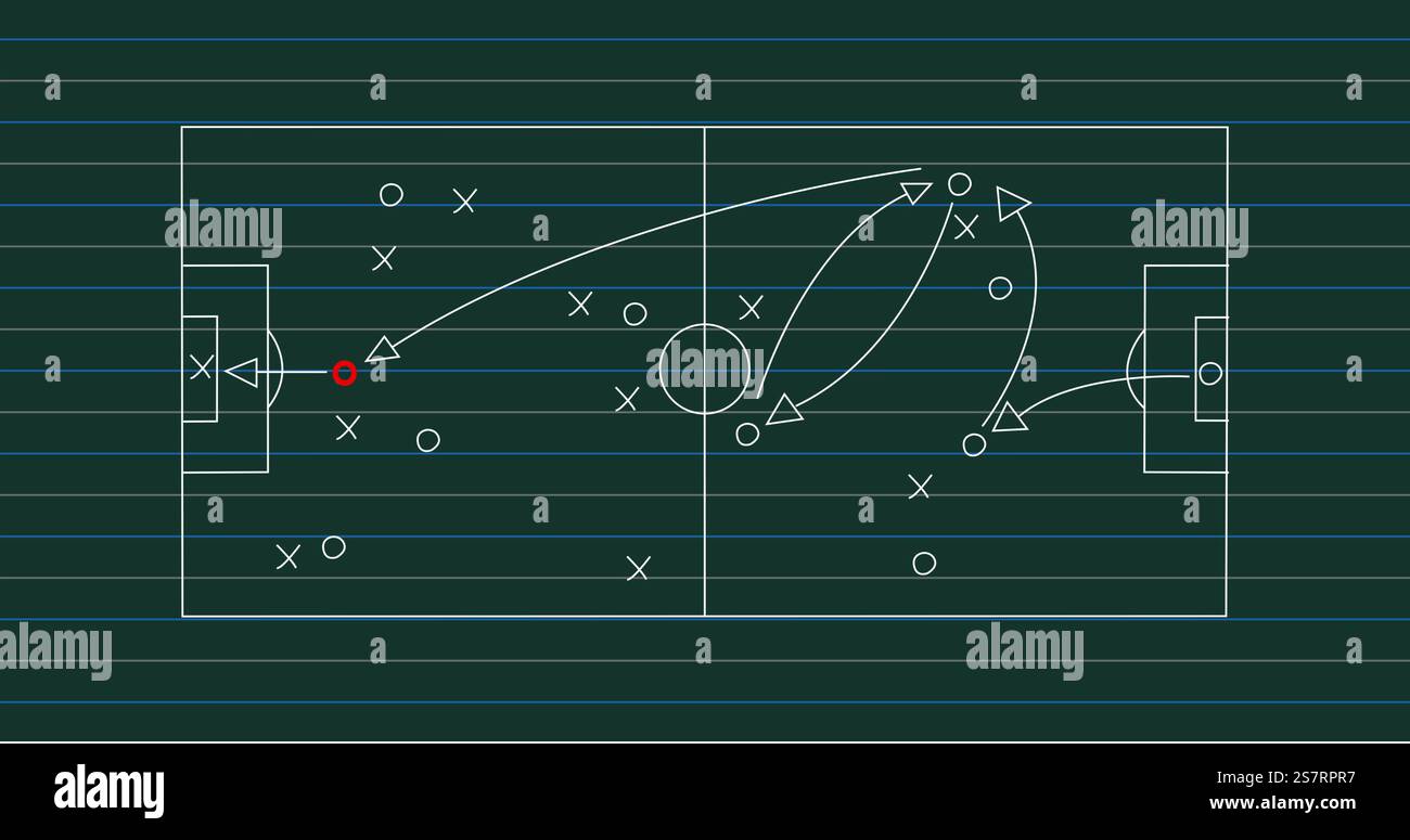 Soccer strategy image showing player positions and movement on field ...