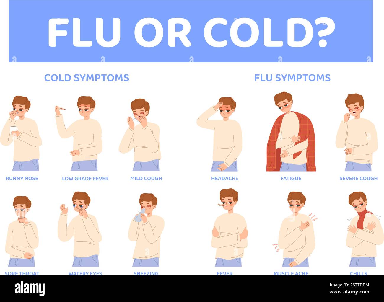 Cold or flu symptoms, disease influenza symptom. Boy has fever, sneezing, headache. Ill teenager ...