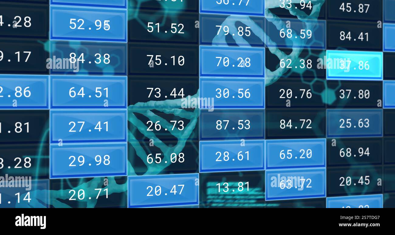 Image of digital data processing over dna strand spinning Stock Photo - Alamy