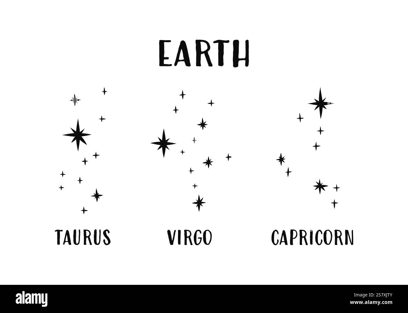 Astrological earth element zodiac signs constellation horoscope ...