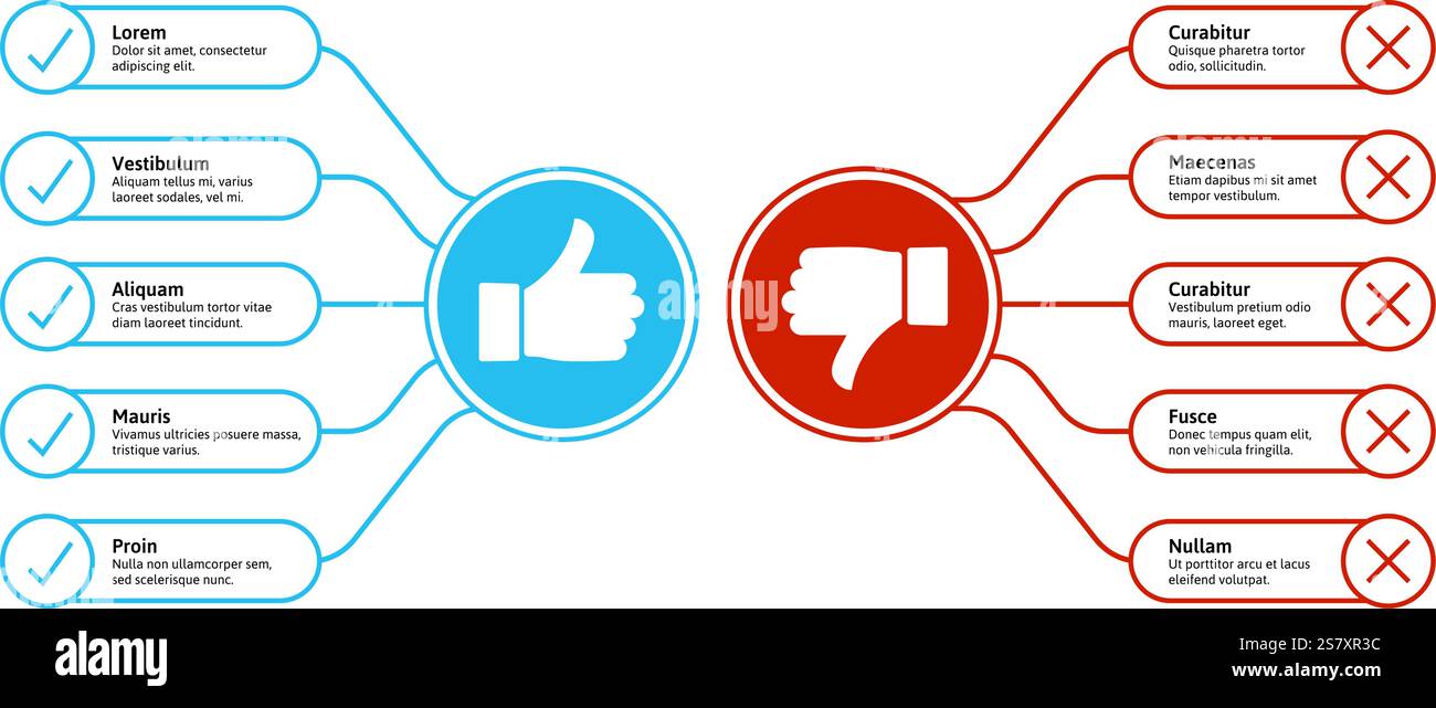 Do's and don'ts infographic. Comparison chart with Pros and Cons ...