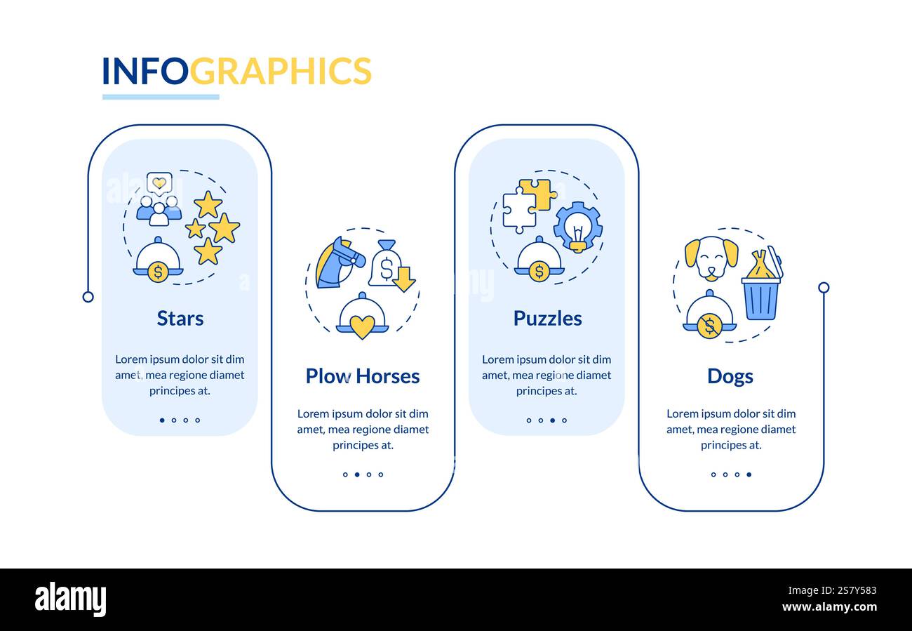 Menu engineering matrix rectangle infographic vector. Restaurant management strategy. Service ...