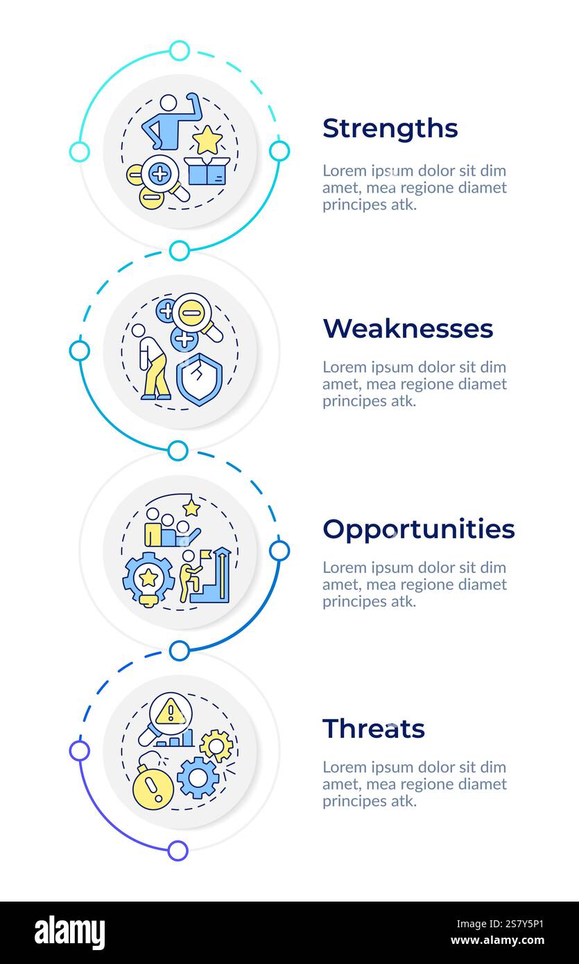 SWOT strategy infographic vertical sequence Stock Vector Image & Art - Alamy