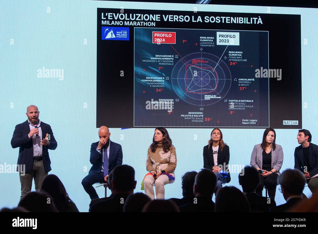 Arese, Milano. 20th Jan, 2025. Wizz Air Milano Marathon 2025 Talk ...
