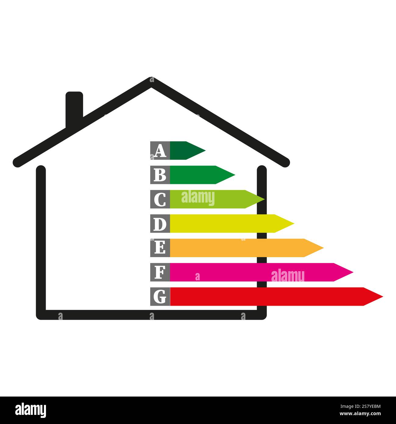 Energy efficiency chart. House shape outline. Colorful performance bars ...