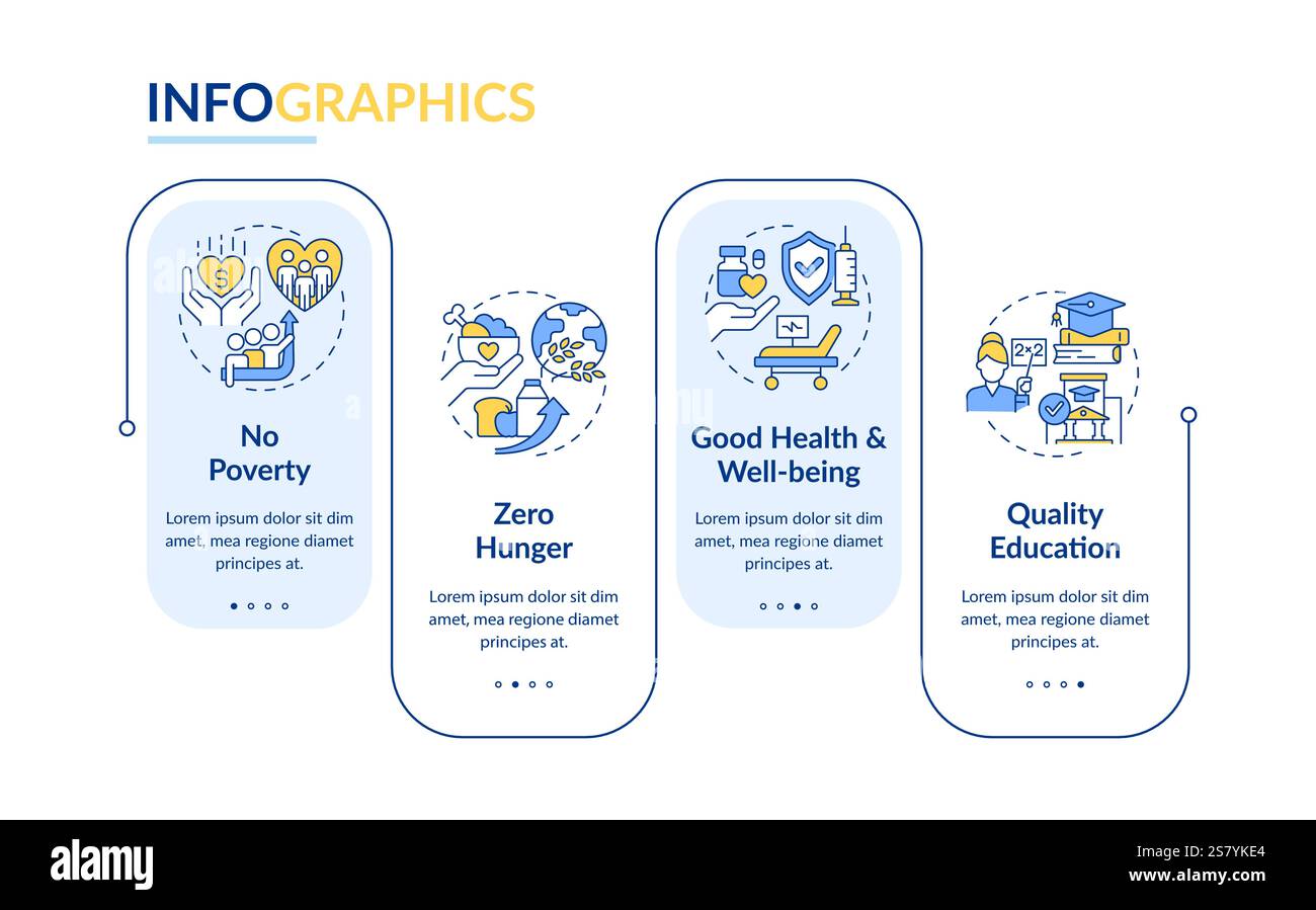 Social sustainability rectangle infographic vector Stock Vector Image & Art - Alamy