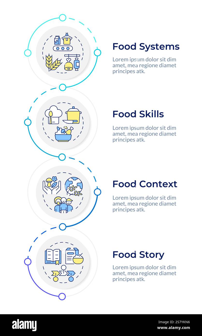 Food systems infographic design template Stock Vector Image & Art - Alamy