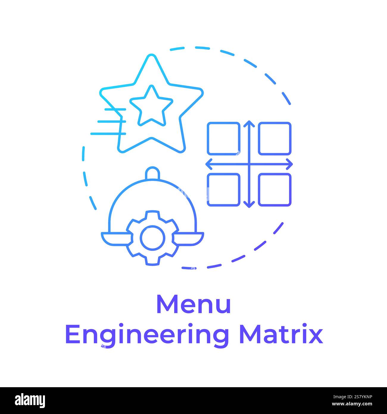 Menu engineering matrix hi-res stock photography and images - Alamy