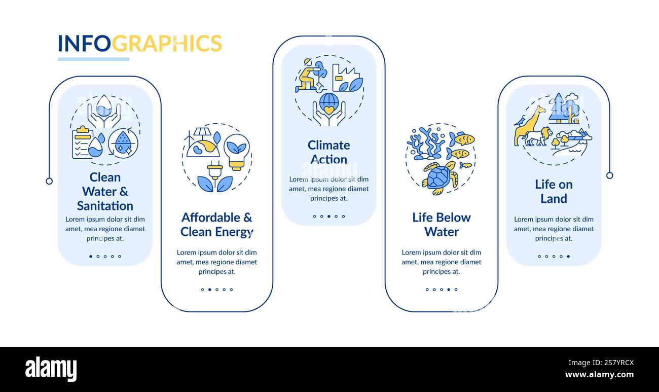 Ecosystem preservation rectangle infographic vector Stock Vector Image & Art - Alamy