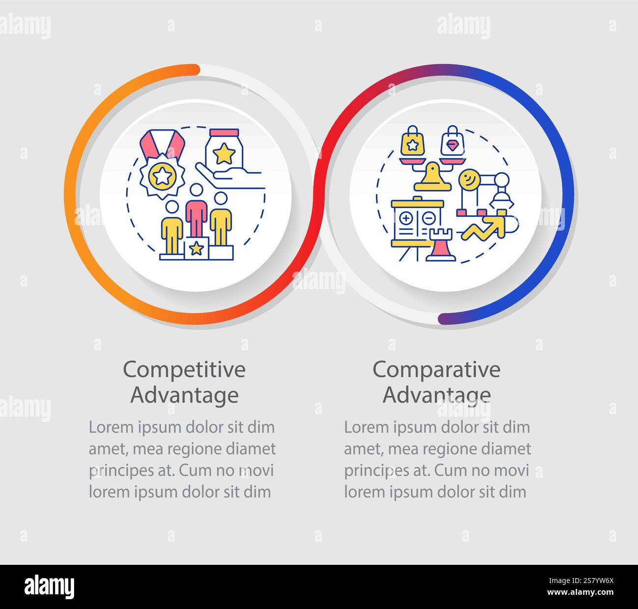 Competitive vs comparative advantage infographics circles sequence Stock Vector Image & Art - Alamy