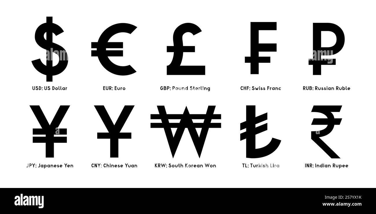 International currency signs - vector illustration Stock Vector Image ...