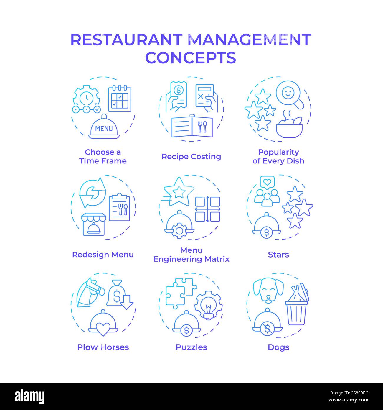Restaurant management blue gradient concept icons Stock Vector Image ...