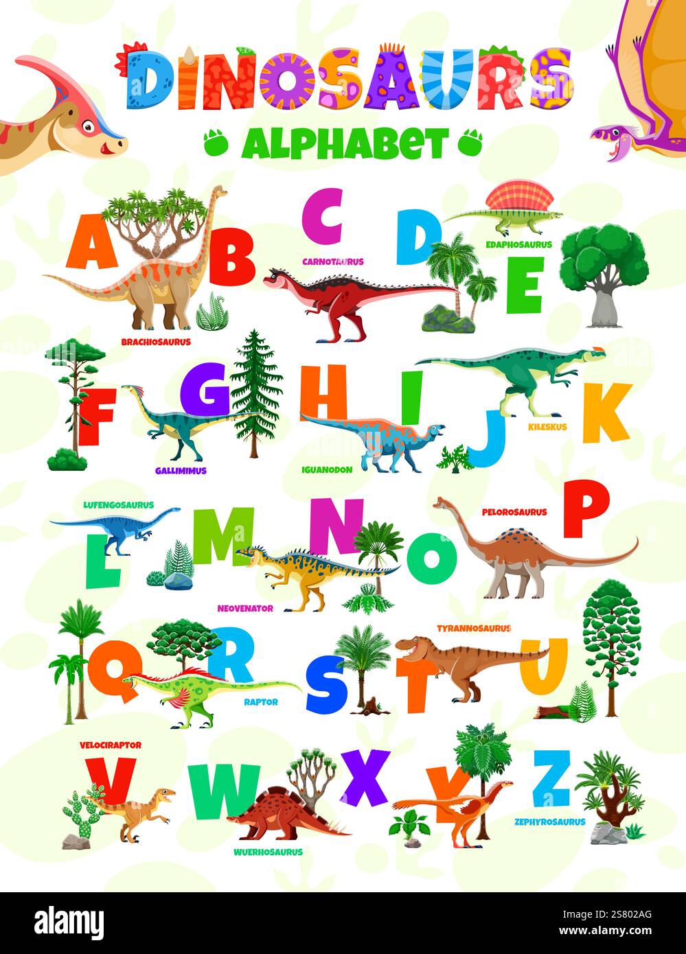 Kids dinosaur alphabet featuring names of dino animal species for the ...