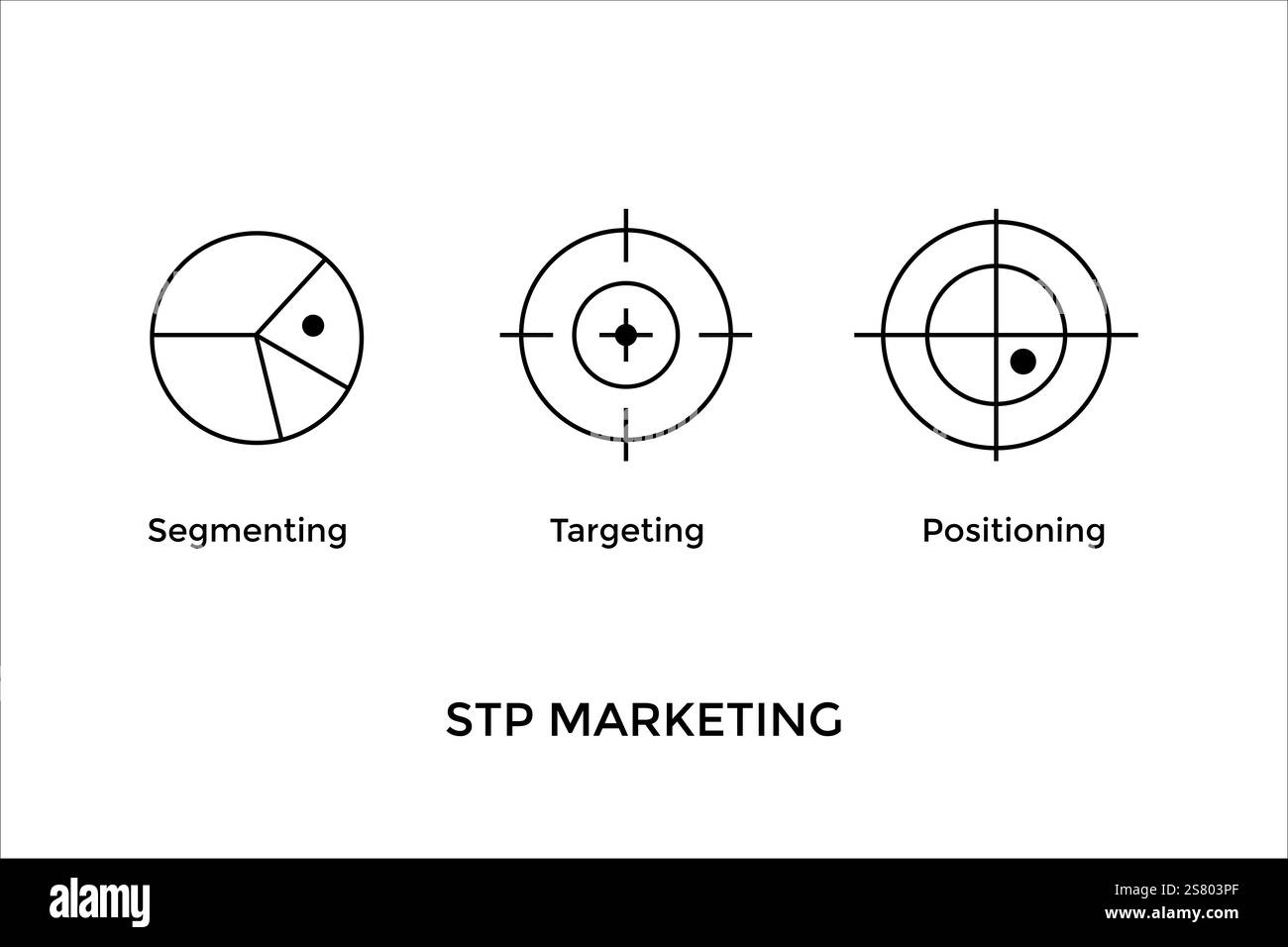 A vector-based representation of STP marketing with icons illustrating ...