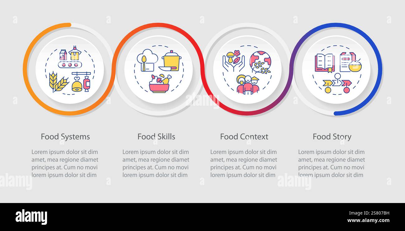 Food context infographics circles sequence Stock Vector Image & Art - Alamy