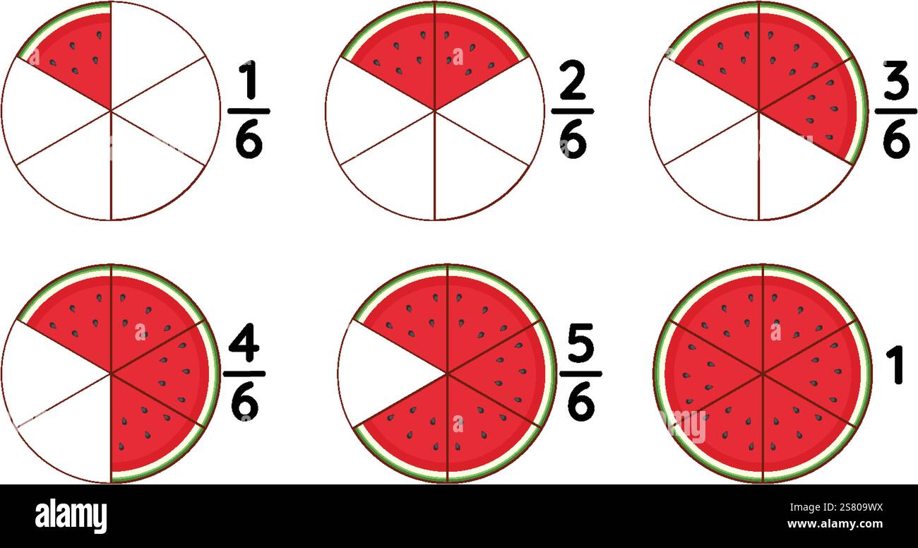 Illustration of fractions using watermelon slice visuals Stock Vector ...