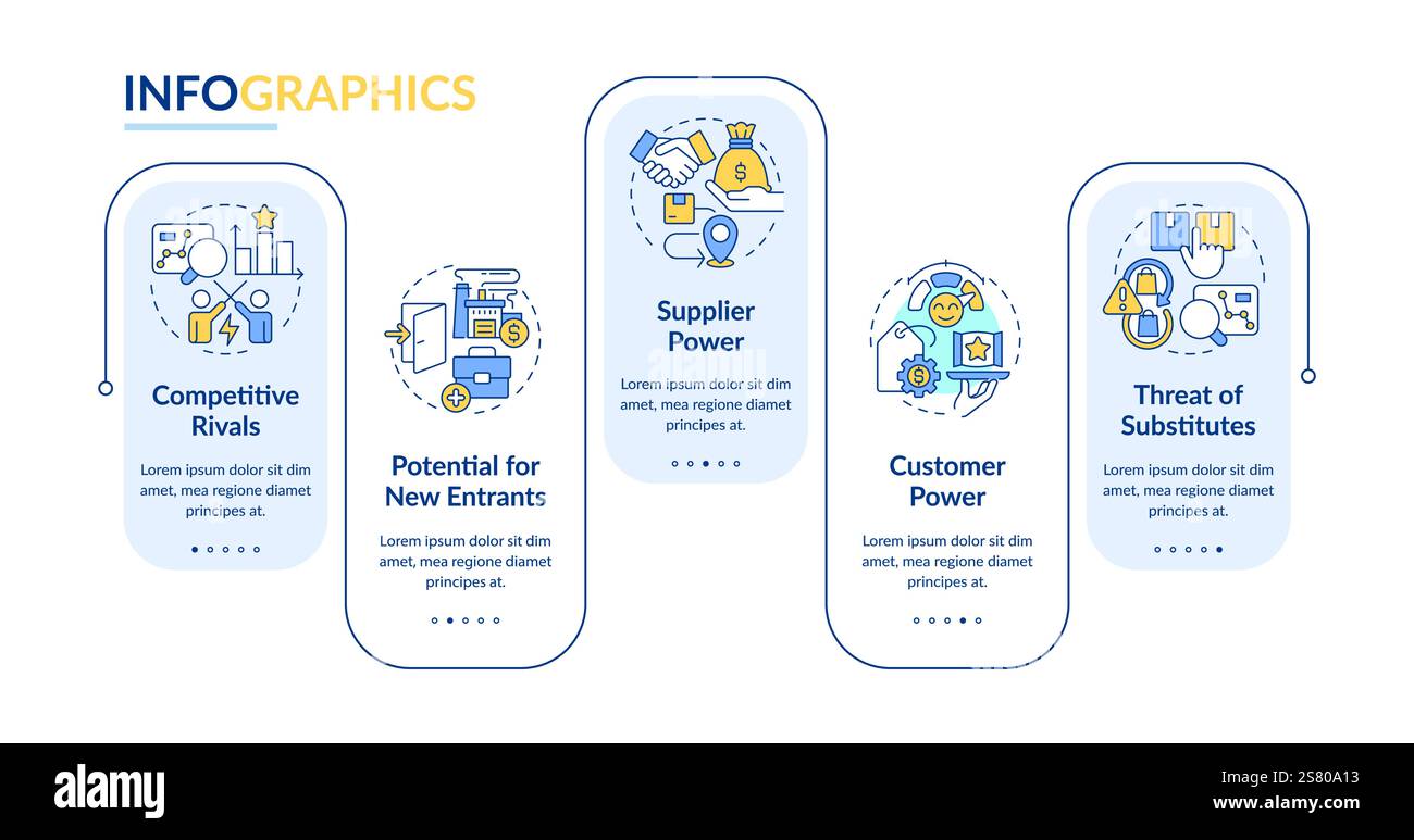 Porter 5 forces rectangle infographic vector Stock Vector Image & Art - Alamy