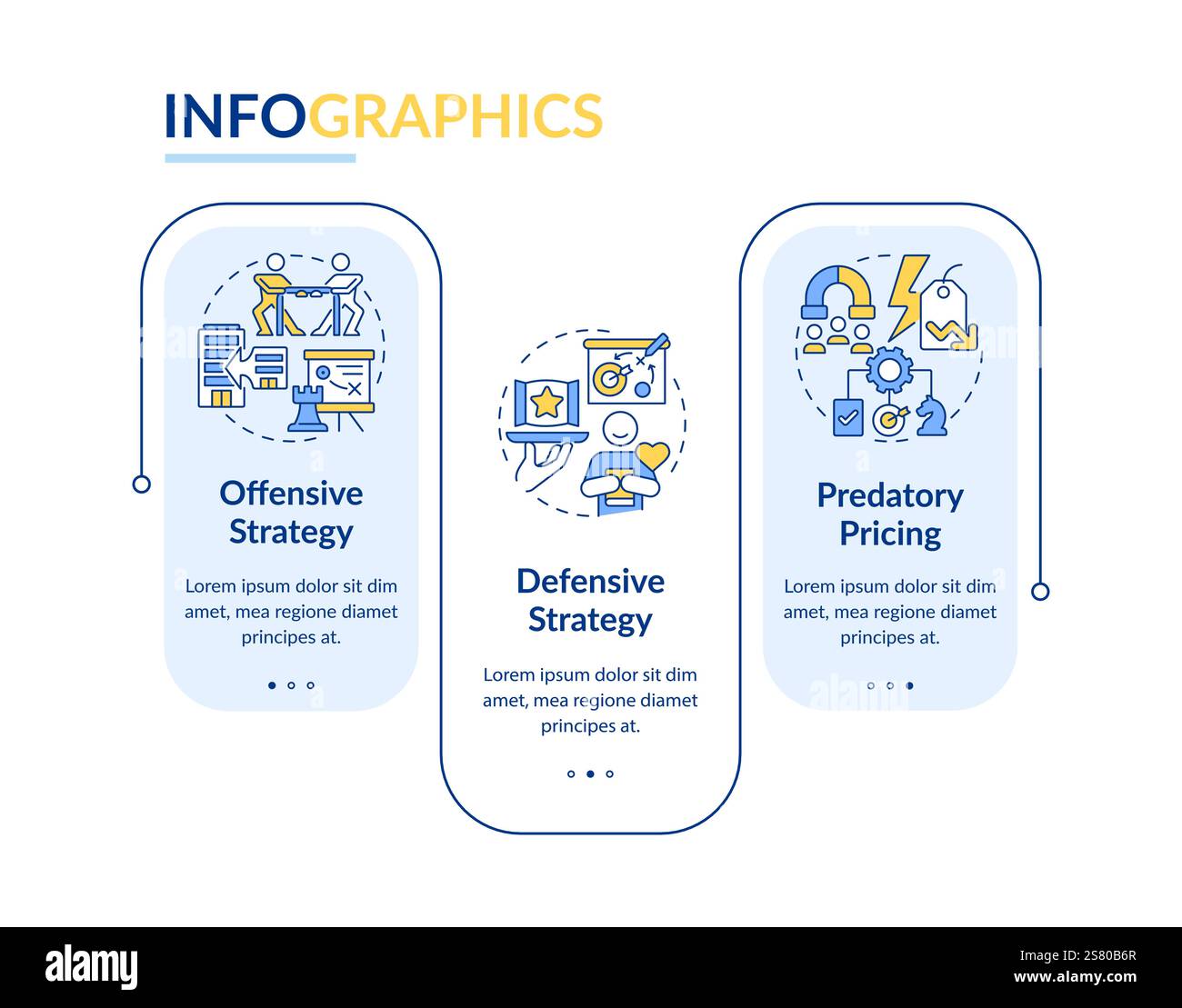 Types Of Competitive Strategies Rectangle Infographic Vector Stock Types Of Competitive Strategies Rectangle Infographic Vector Stock