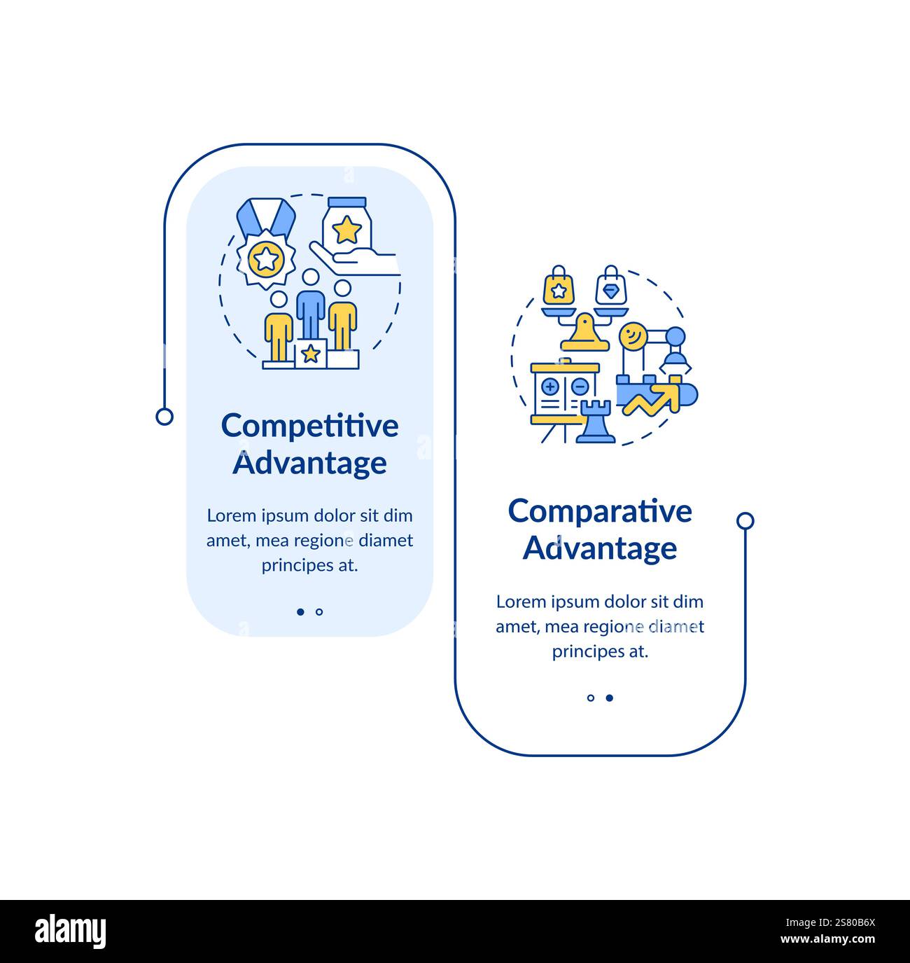 Competitive vs comparative advantage rectangle infographic vector Stock Vector Image & Art - Alamy