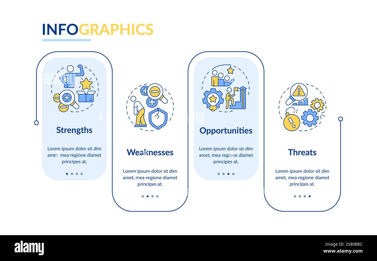 SWOT strategy rectangle infographic vector Stock Vector Image & Art - Alamy